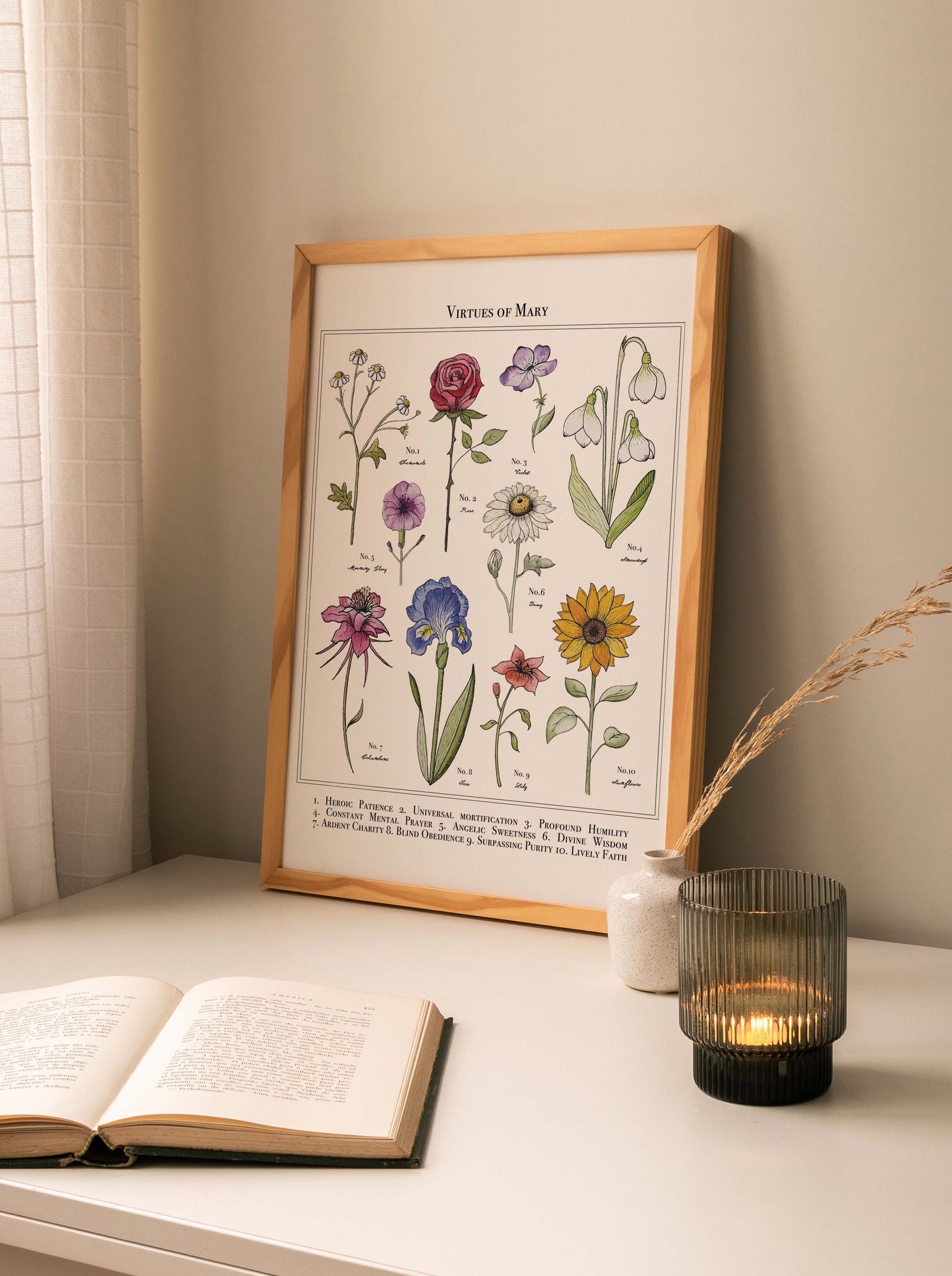 Prints + Posters – January Jane Shop